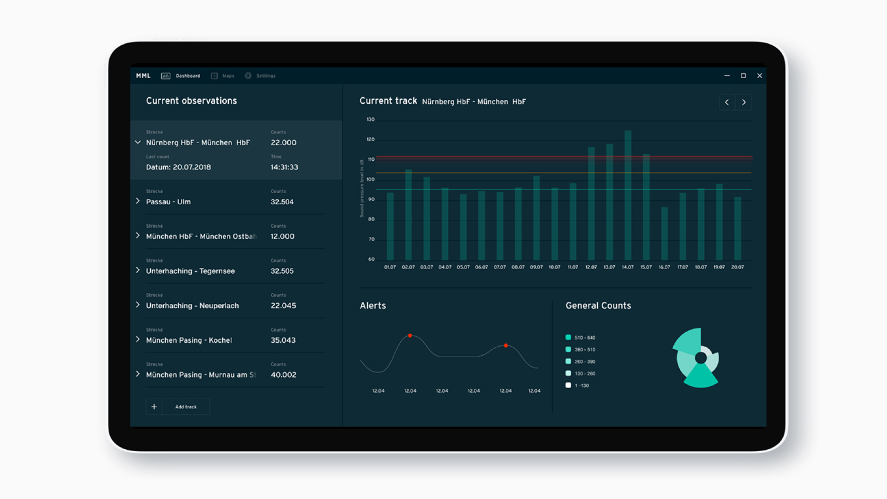 N+P Innovation Design | Frauscher | Rail Sensor Design